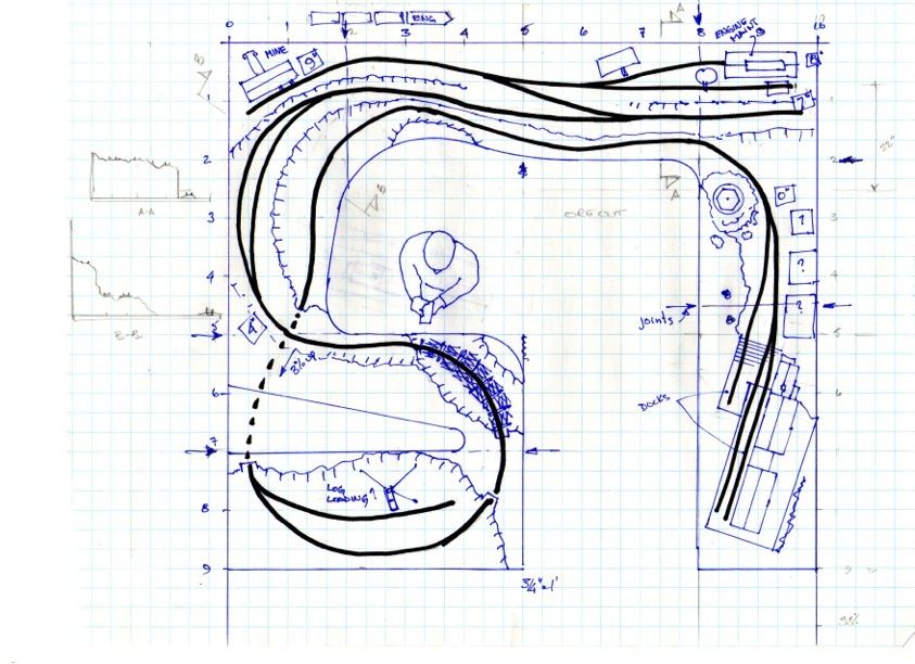 My New Layout - first time On30 - Layouts and layout building - Trains.com Forums